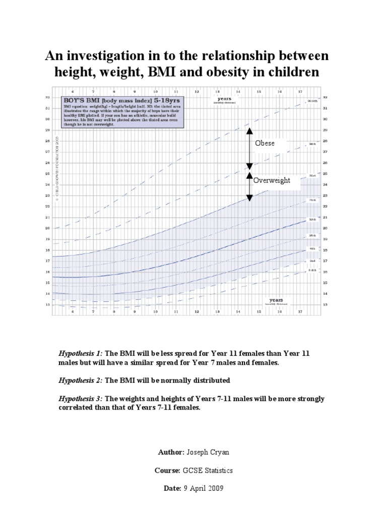 Obesity Project | Sampling (Statistics) | Correlation And Dependence