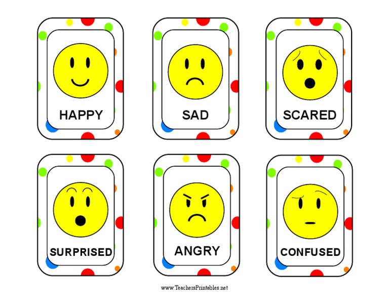 Happy SAD Scared: Confused Surprised | PDF