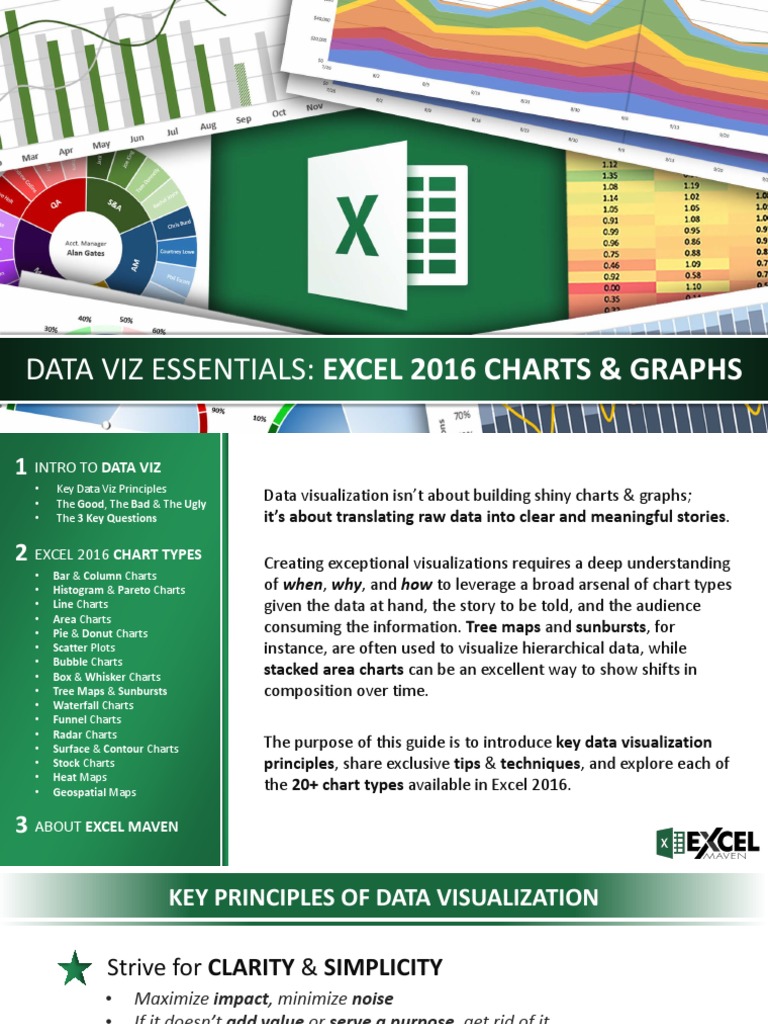 Excel Data Visualization Essentials | PDF | Pie Chart | Histogram Excel Data Visualization Essentials | PDF | Pie Chart | Histogram