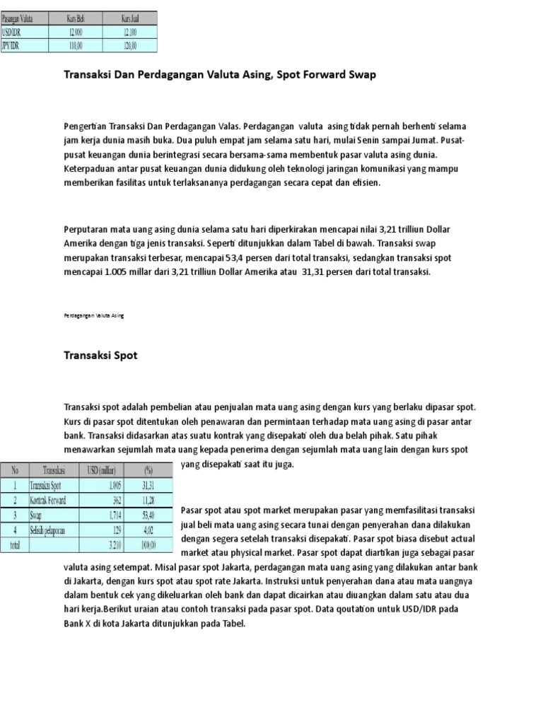 Transaksi Dan Perdagangan Valuta Asing, Spot Forward Swap | PDF | Hukum