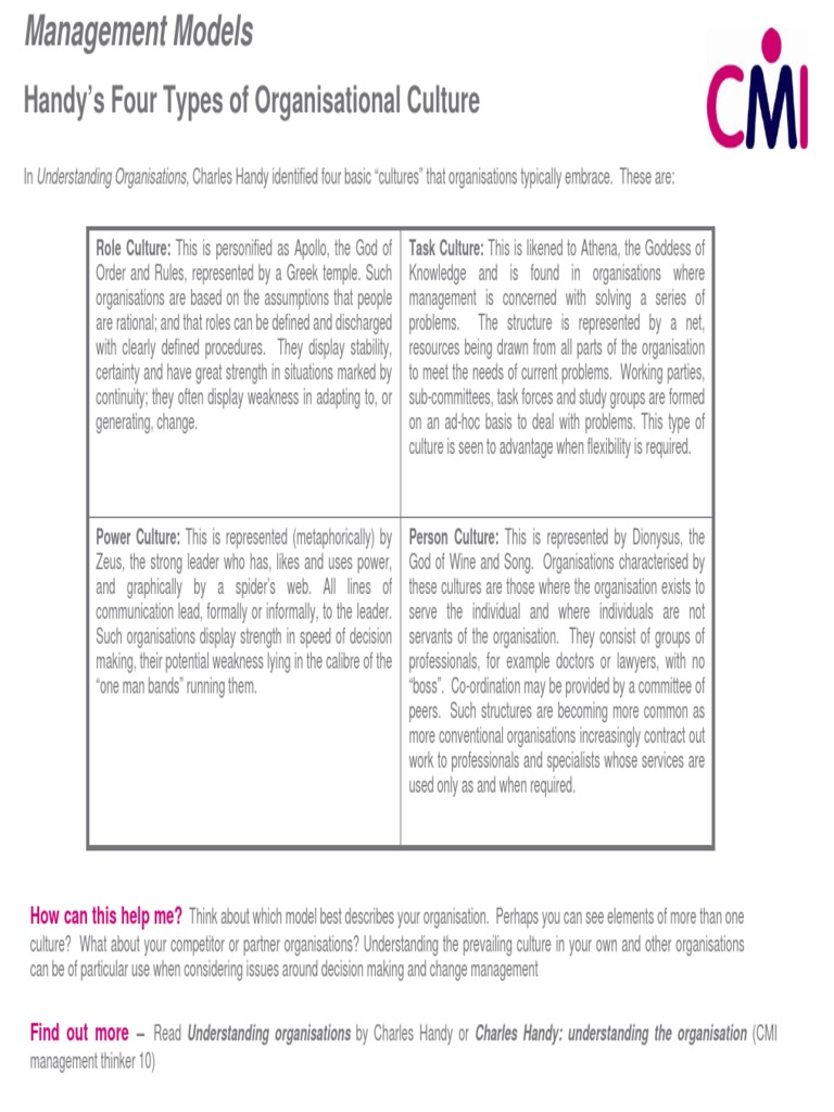 Handy Cultures | PDF | Organizational Culture | Cognition
