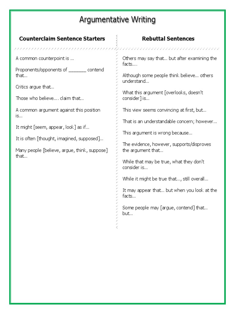 Argumentative Writing: Counterclaim Sentence Starters Rebuttal ...