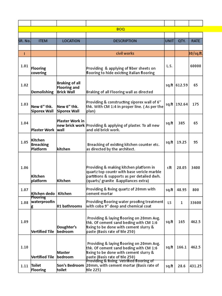 Boq New | PDF | Plywood | Flooring