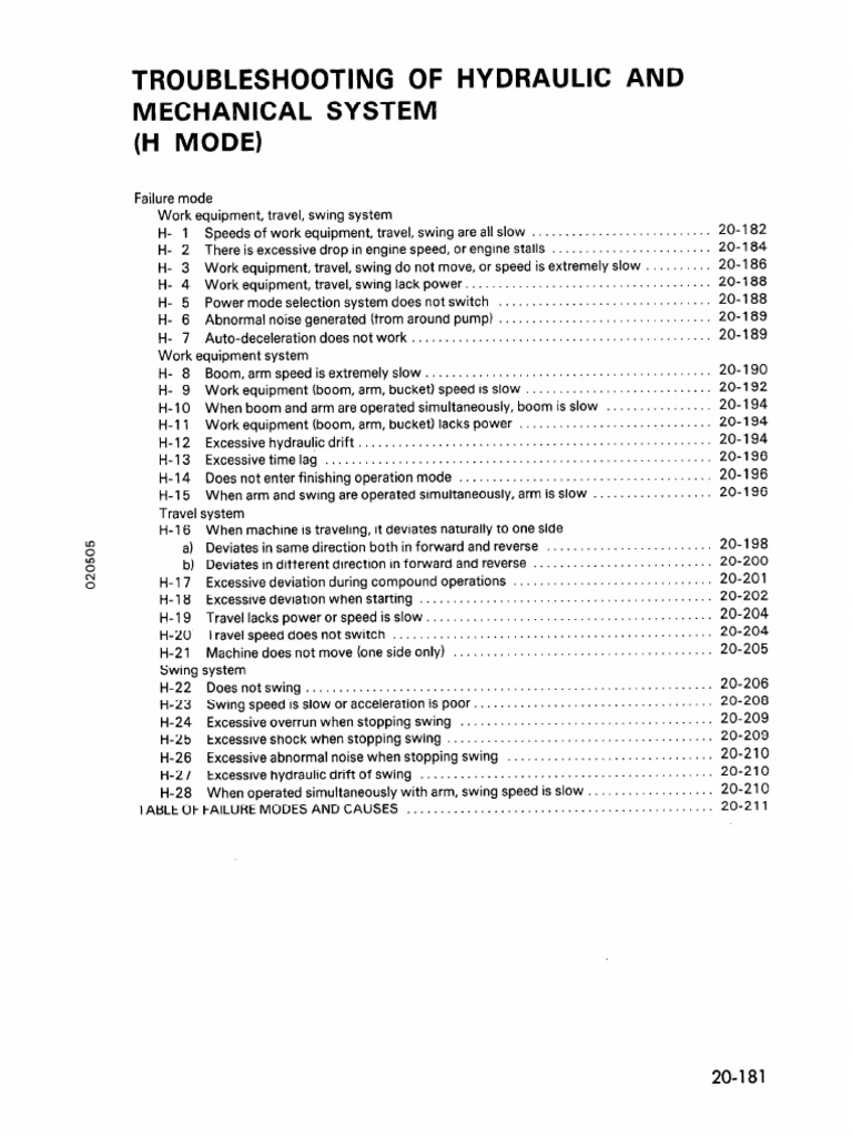 Troubleshoot Slow Hydraulic and Mechanical Systems | PDF | Valve | Machines