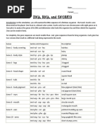 DNA Mutations Lab Answer Key | PDF | Genetic Code | Point Mutation