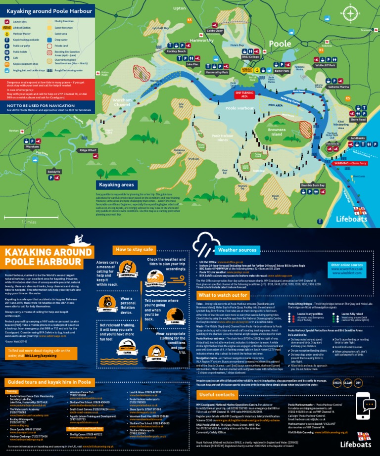 Exploring Poole Harbour by Kayak: A Guide to Launch Sites, Areas to ...