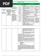 1 - School DRRM Monitoring Checklist | PDF | Emergency Evacuation ...
