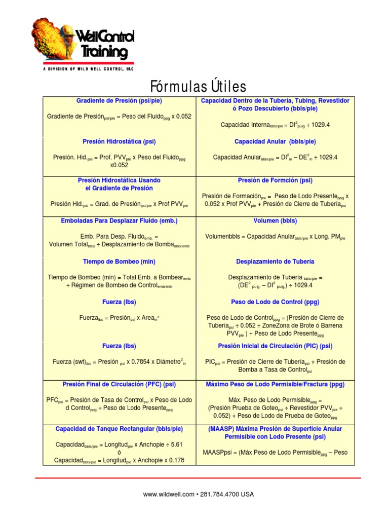 Master Formulas Drilling | PDF | Bomba | Presión