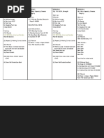 ULS - + - SLS - Load - Combinations As Per IS 456 | PDF | Applied And ...