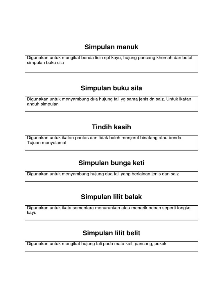 Simpulan Manuk KEMAHIRAN IKATAN | PDF