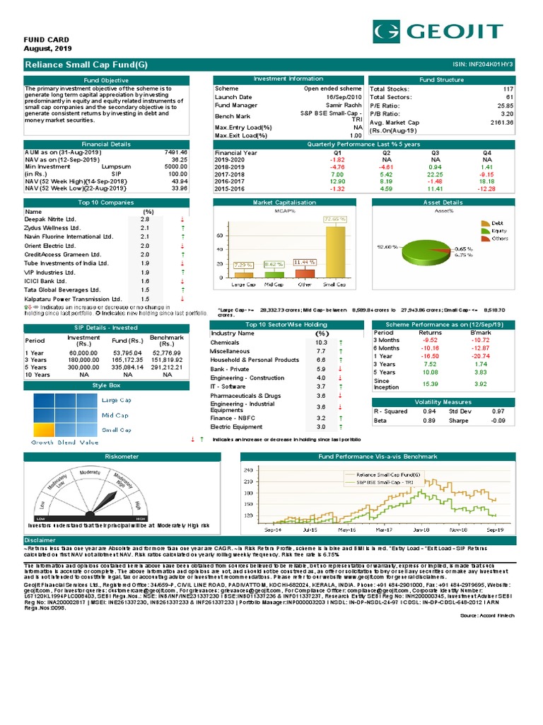 Small Cap Fund Investment Guide | PDF | Beta (Finance) | Investing