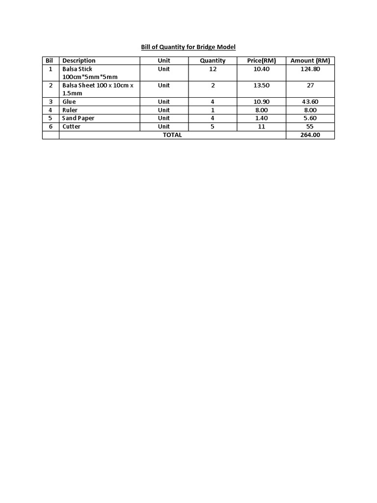 Bridge Model Bill of Quantities | PDF
