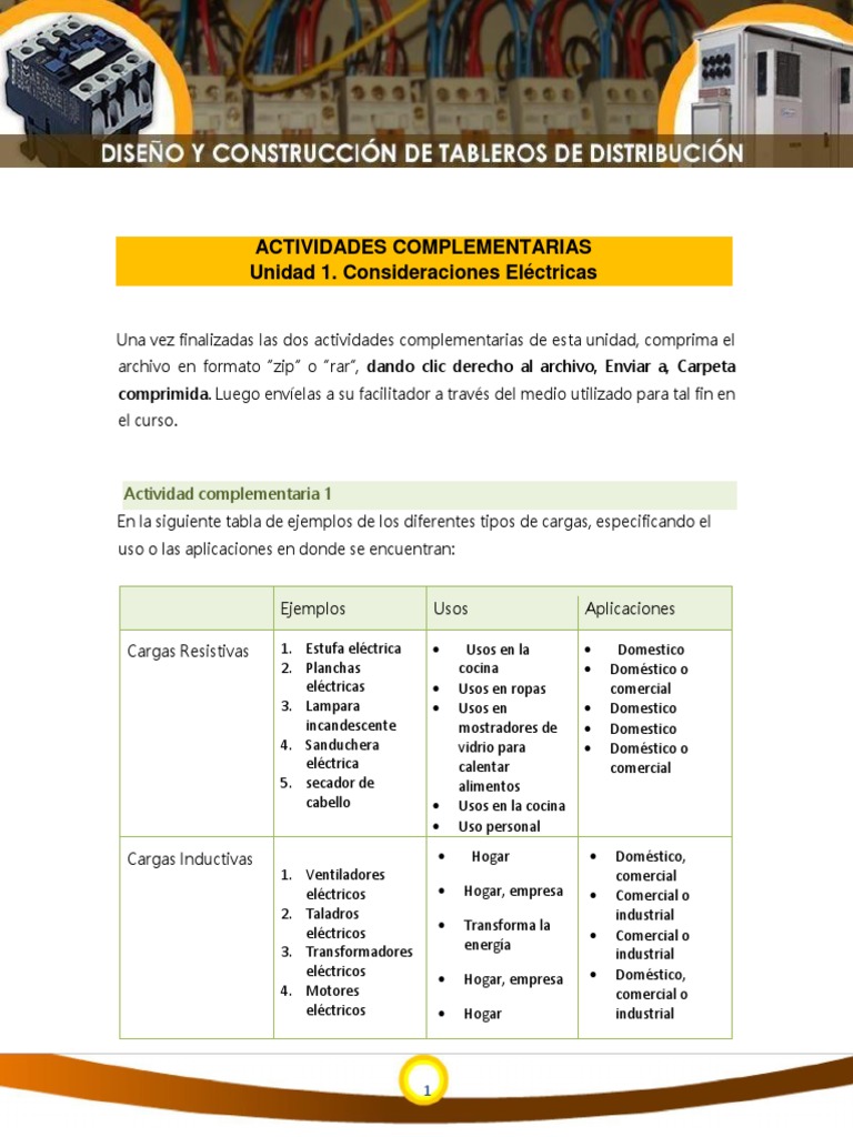 Actividad Aprendizaje 1 2 Jefer | PDF | Suelo | Bienes manufacturados