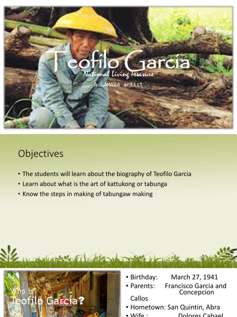 Teofilo Garcia: Master of Tabungaw Hats | PDF