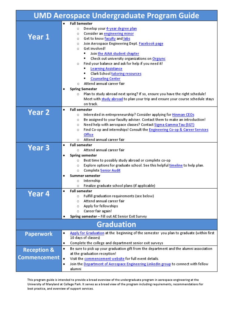 UMD Aerospace Undergraduate Program Guide Year 1: Paperwork Reception ...