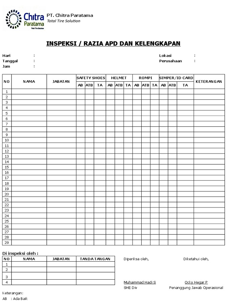 Form Inspeksi APD | PDF