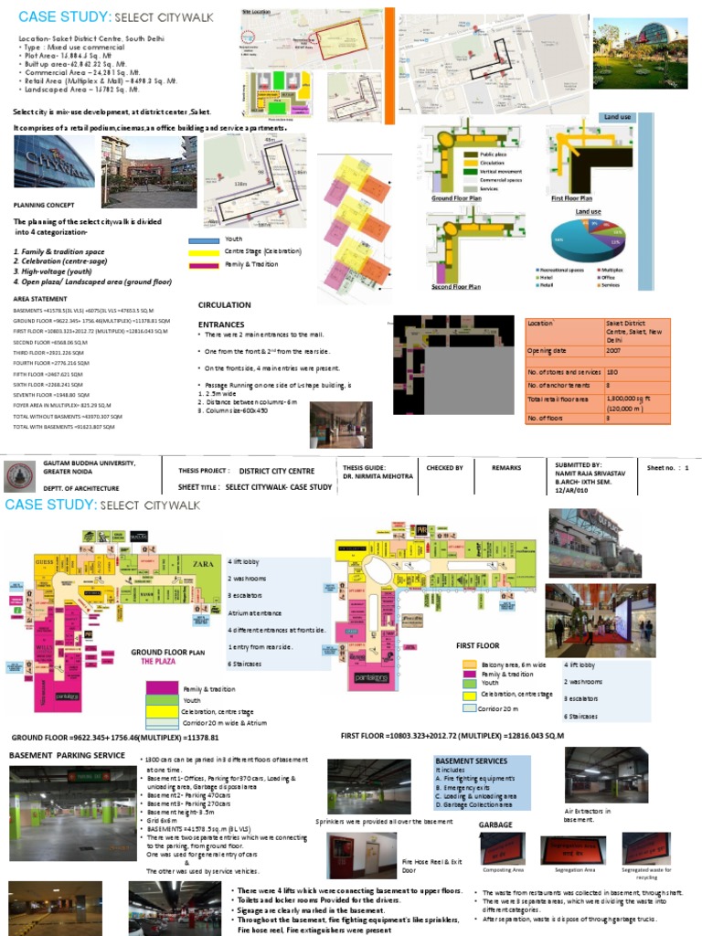 Select Citywalk Case Study Overview | PDF | Architectural Elements ...