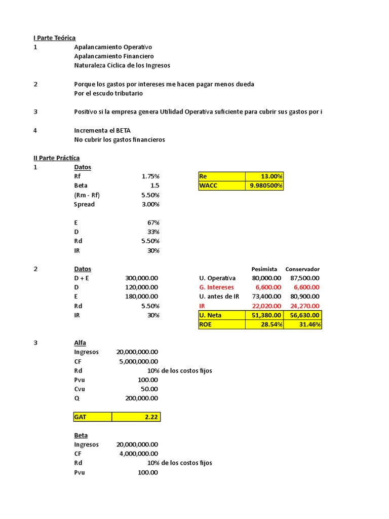 Solución PC3 | PDF | Contabilidad financiera | Economía Financiera