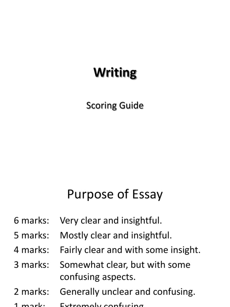 Writing Score | PDF