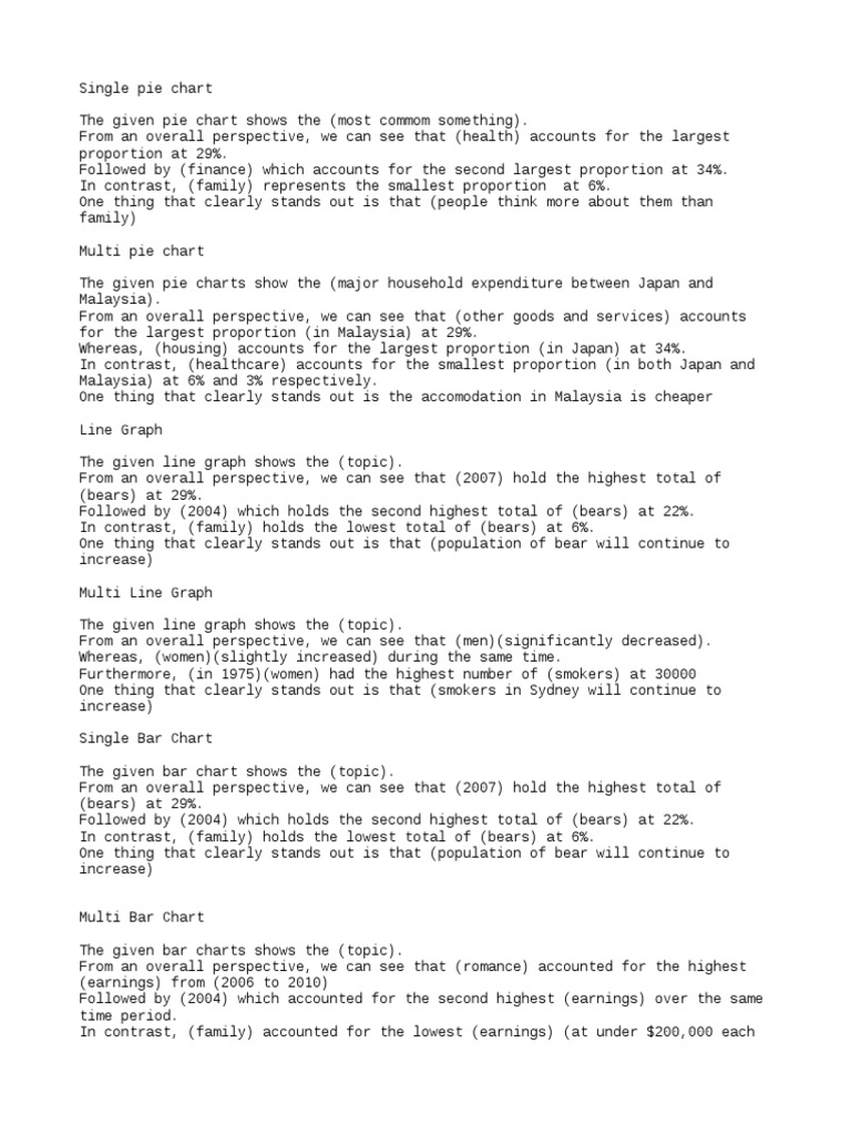Describe Image Template | PDF