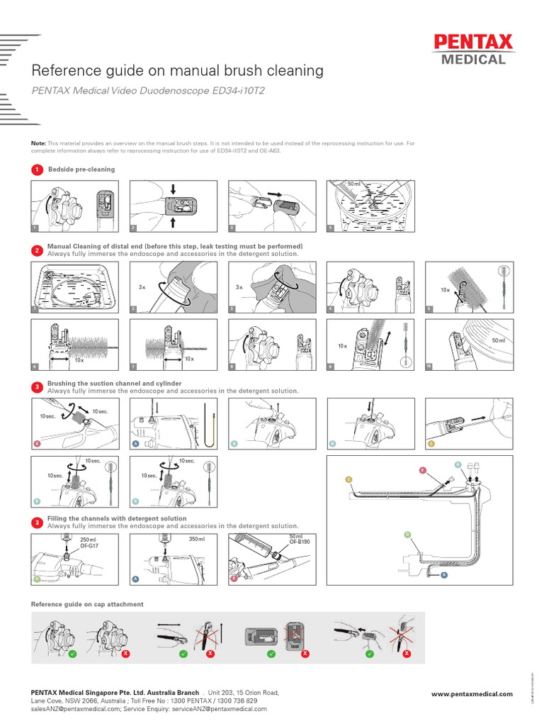 Apac Au Gi Pi Cleaning Guide Ed34-I10t2 08.2018 | PDF