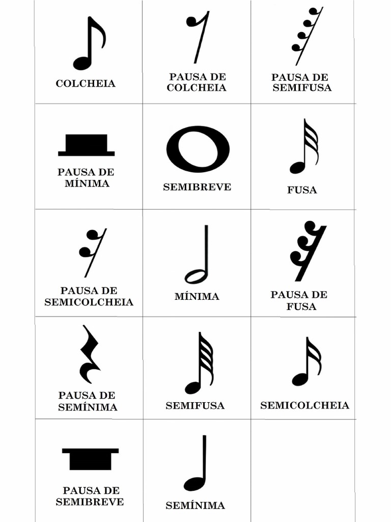 Figuras Musicais e Suas Pausas PDF | PDF