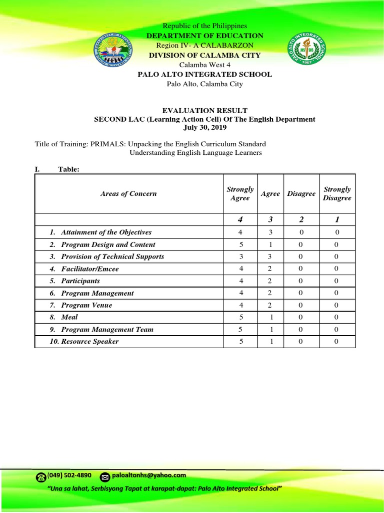 SECOND LAC Evaluation (July 2019) Engl. Dept. | PDF | Education Theory ...