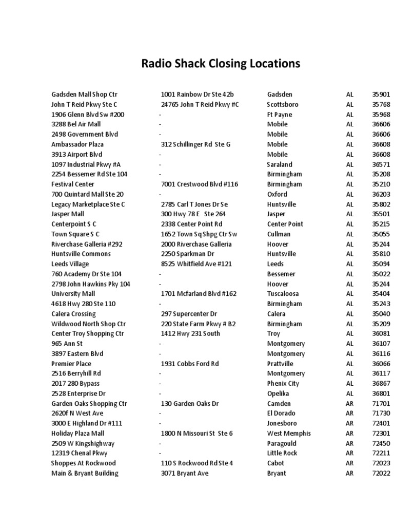Radio Shack Closing Locations PDF | PDF | Arizona | Georgia (U.S. State)