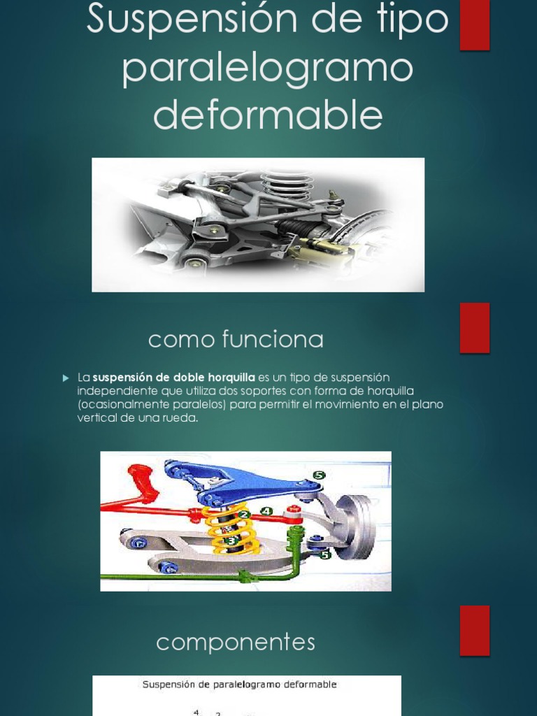 Suspensión de Tipo Paralelo Deformable | PDF