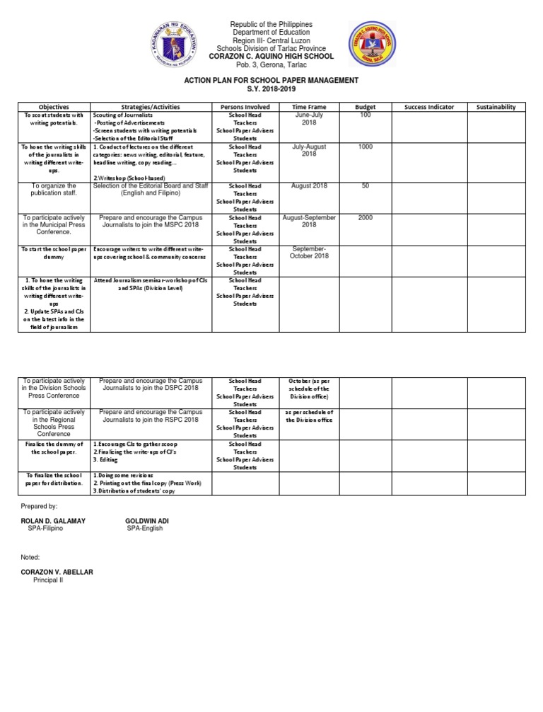 School Paper Action Plan | PDF | Journalism | Public Opinion