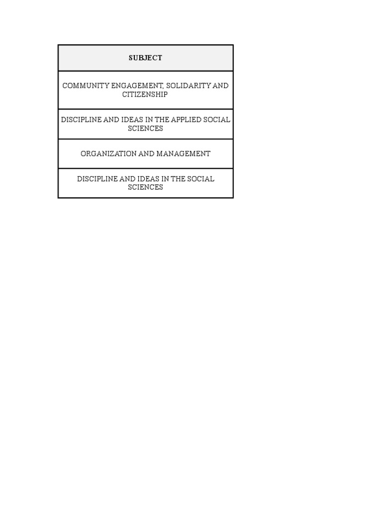 Community Engagement Curriculum Guide | PDF