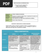 Introducción Al Proceso de Fabricacion de Elementos Soldados | PDF ...