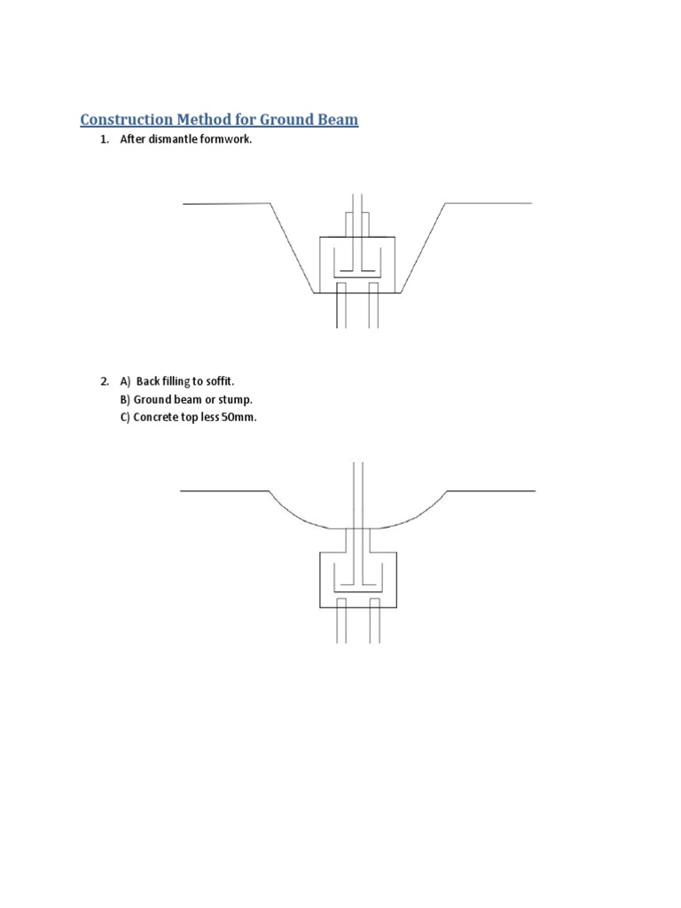 Ground Beam Construction Method Guide | PDF