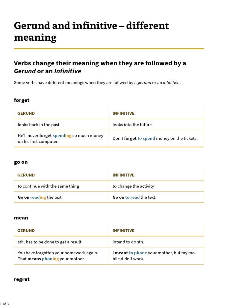 Gerunds vs. Infinitives: Meaning Changes | PDF | Onomastics | Semantics