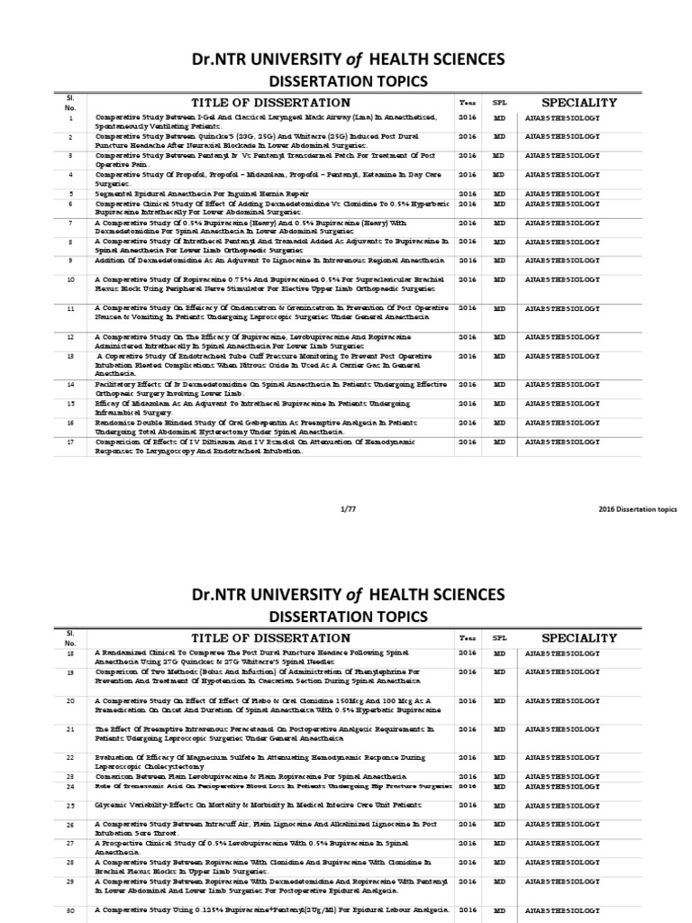 2016 PG Dissertation Topics | PDF | Anesthesia | C Reactive Protein