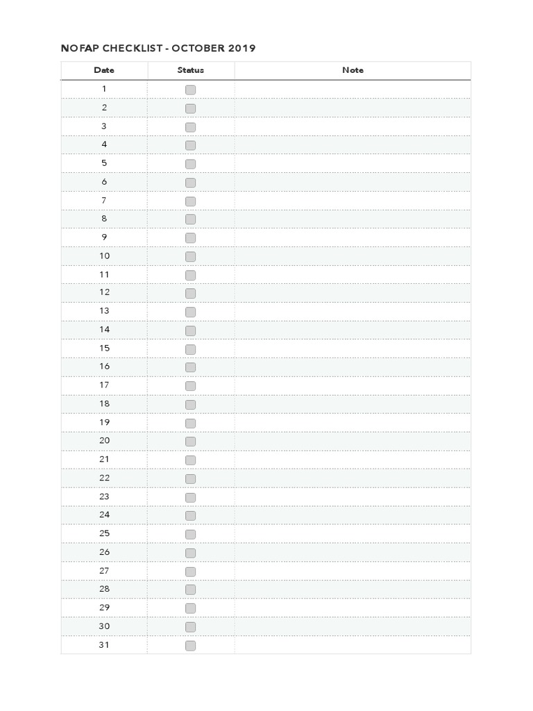Nofap Checklist | PDF