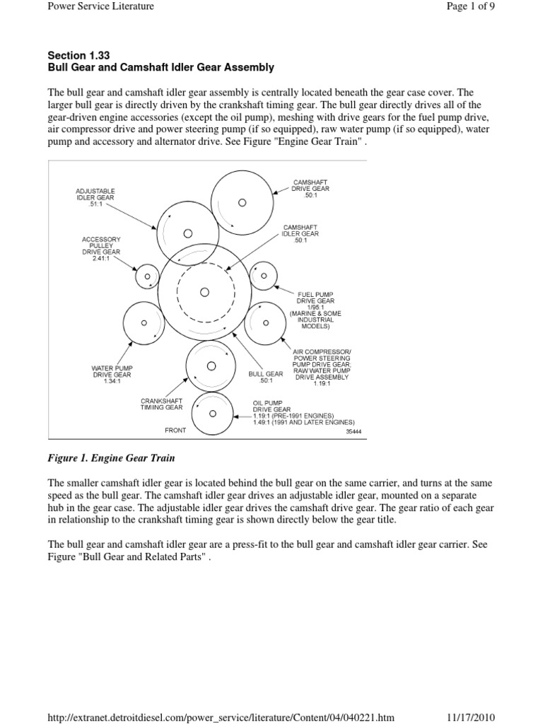 Bull Gear Installation | PDF | Gear | Engines