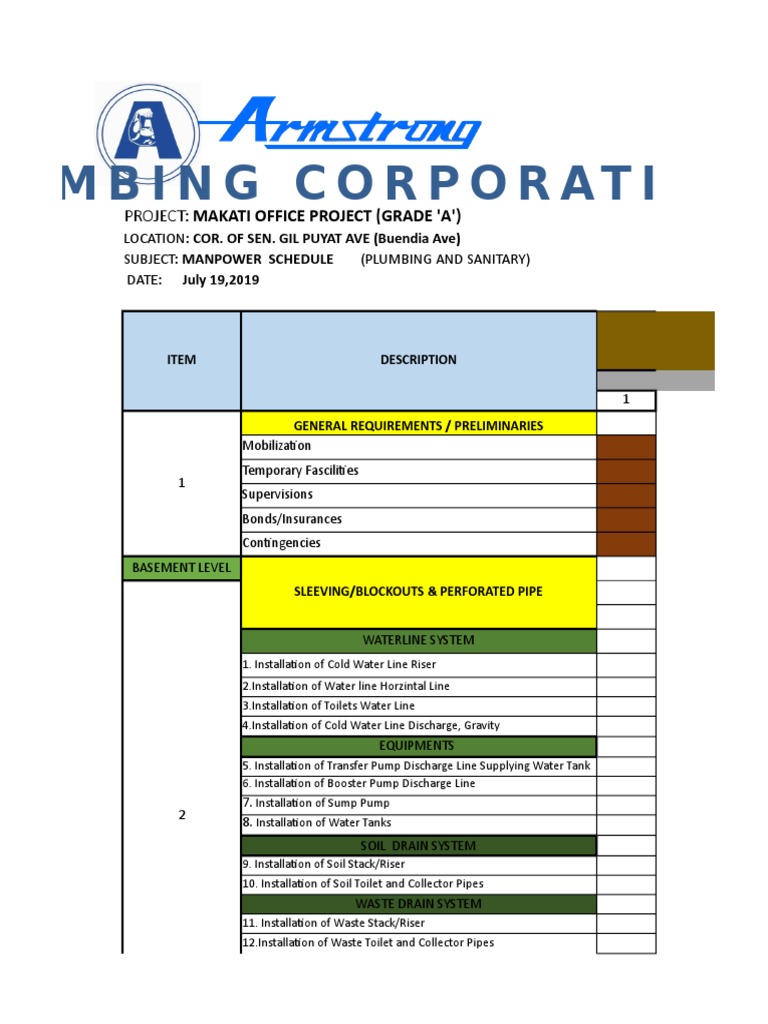 Manpower Schedule | PDF | Toilet | Plumbing