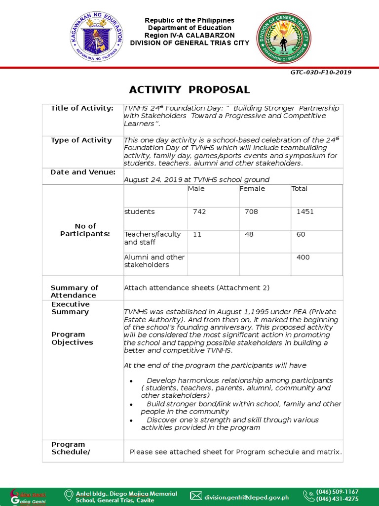Activity Proposal: Male Female Total | PDF | Behavior Modification | Cognition