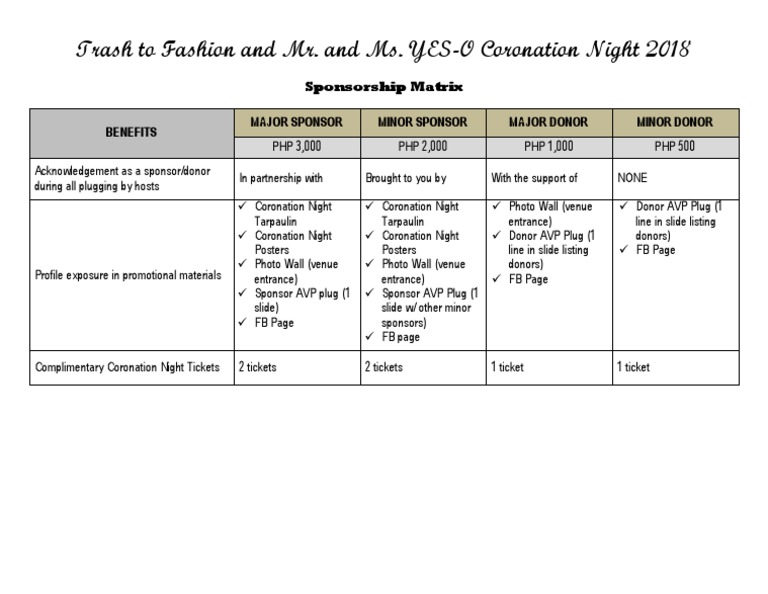 Sponsorship Matrix | PDF
