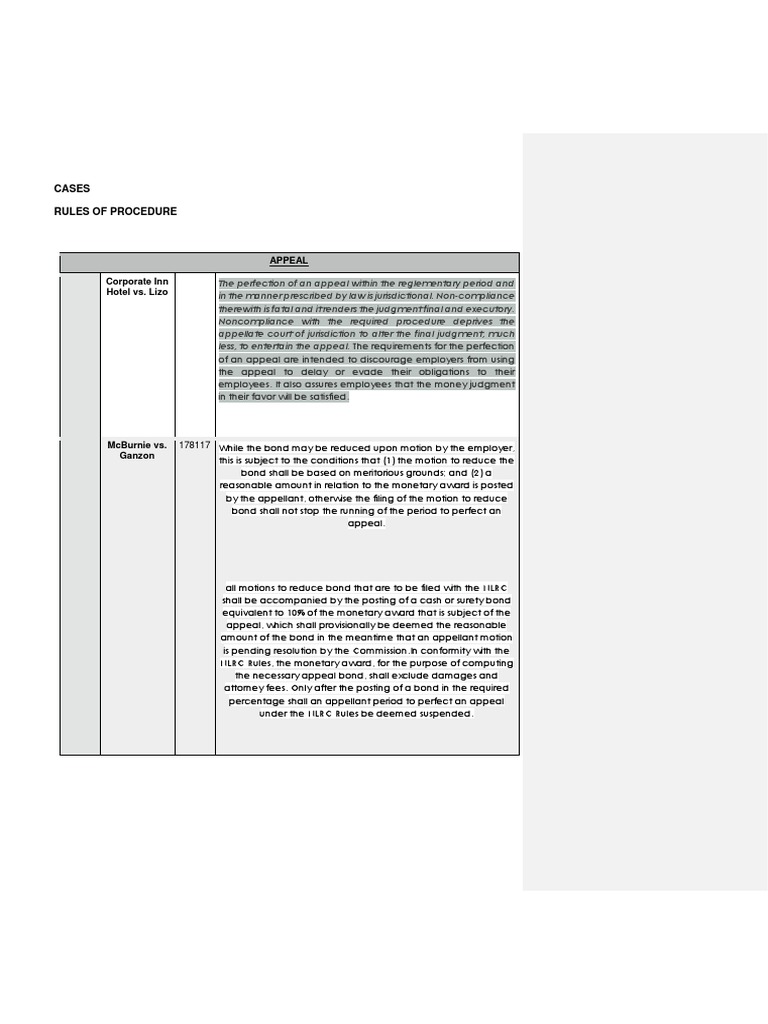 Cases Rules of Procedure: Appeal Corporate Inn Hotel vs. Lizo | PDF | Arbitration | Surety Bond
