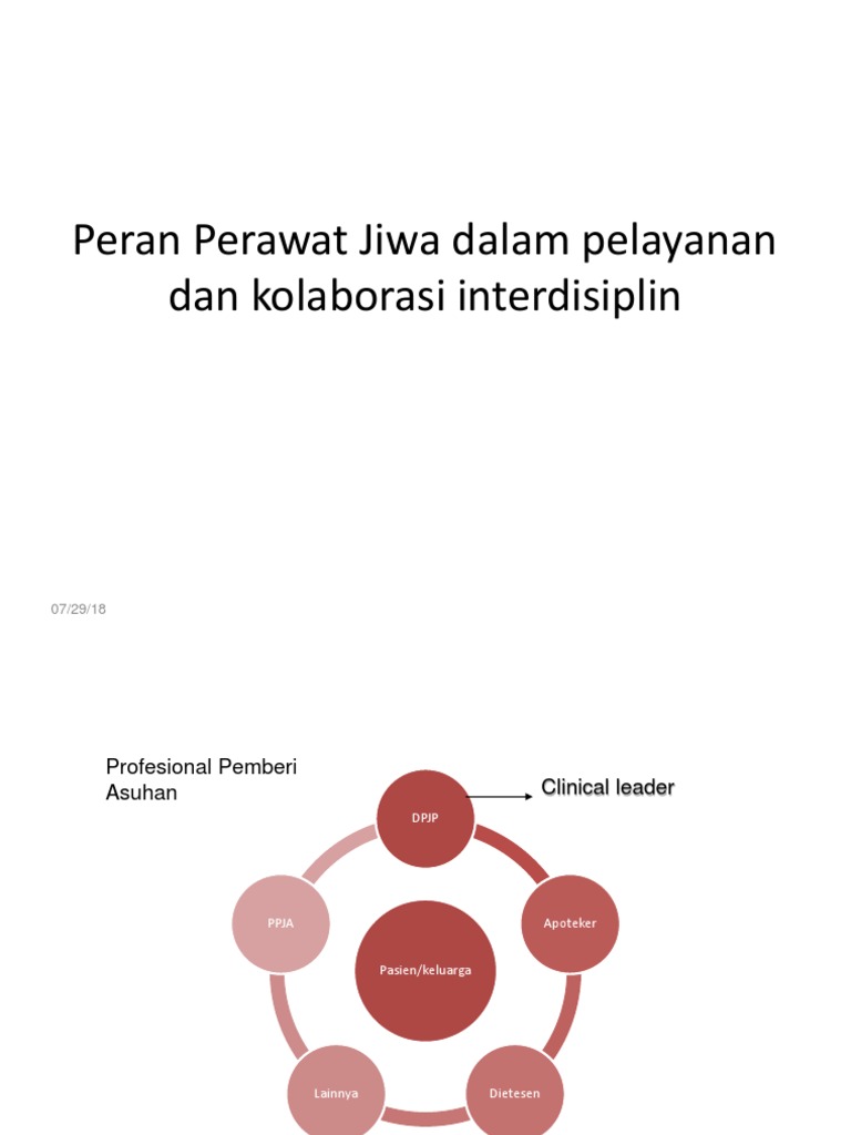 Peran Perawat Ppja | PDF