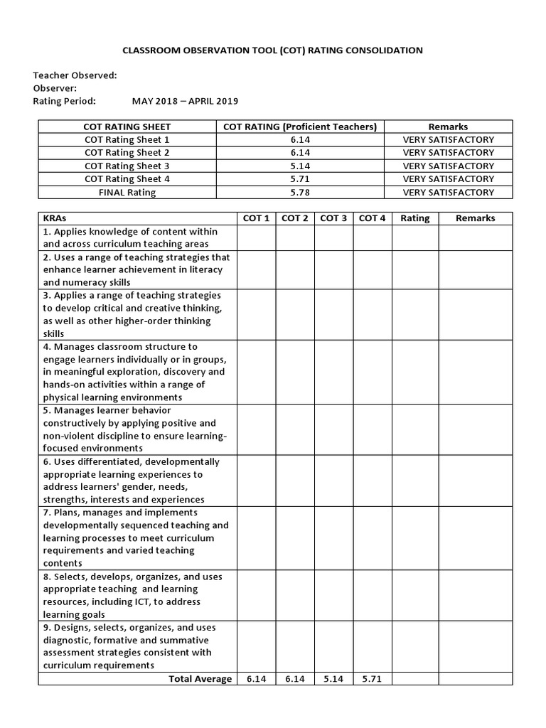 COT Consolidation Form | PDF | Curriculum | Learning
