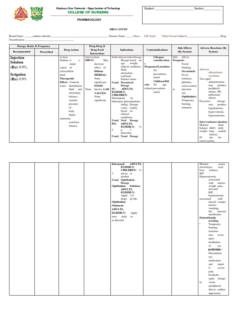Drug Study Nacl | PDF | Adverse Effect | Dose (Biochemistry)