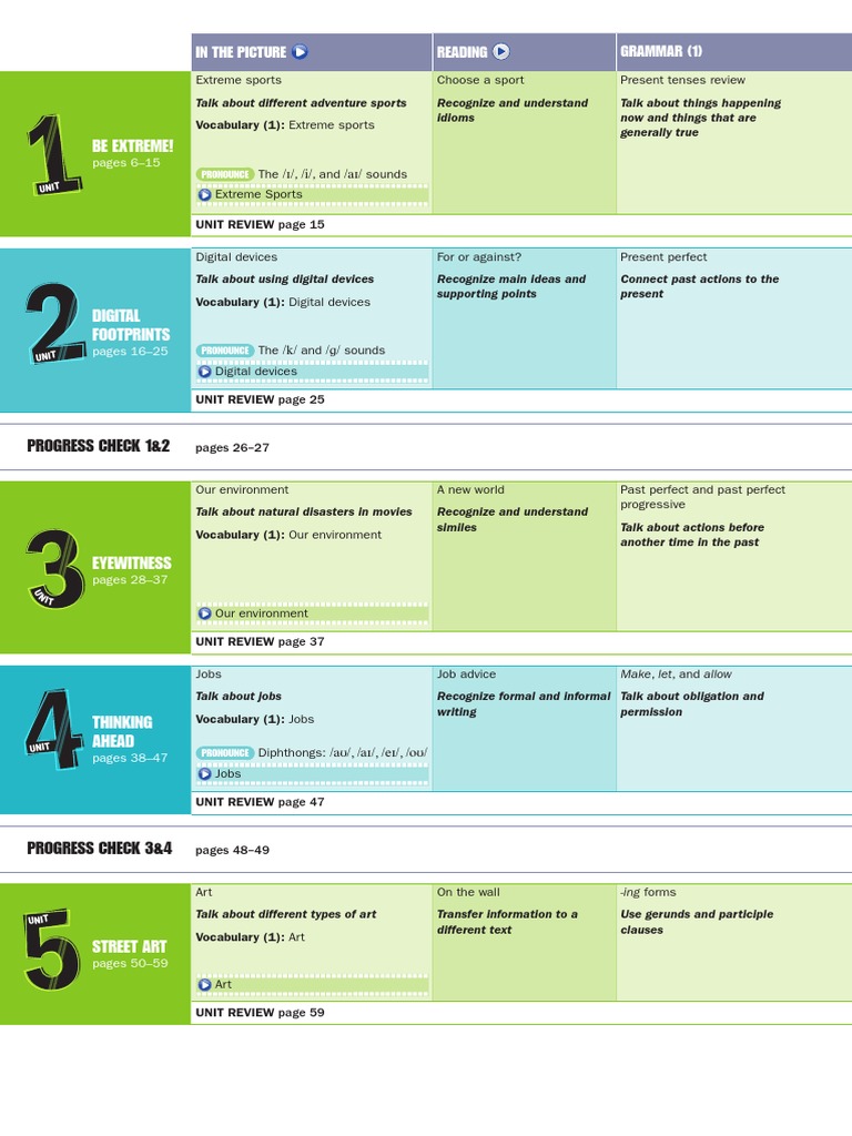 Go Beyond Level 4 Scope and Sequence | Download Free PDF | Vocabulary ...