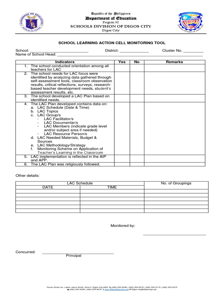 Lac Monitoring Tool 2019 2020 | PDF | Education Theory | Cognition
