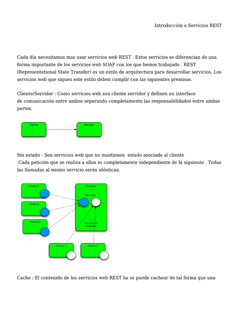 Servicios REST | PDF