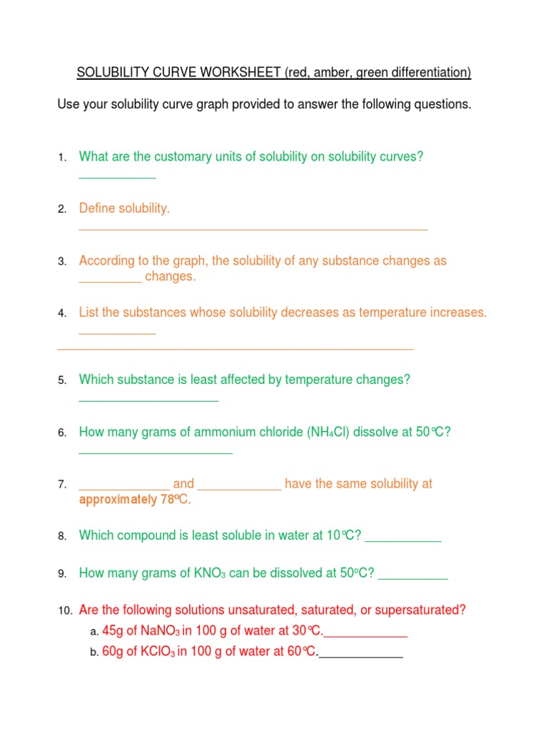 Solubility Curve Worksheet | PDF | Solubility | Solution