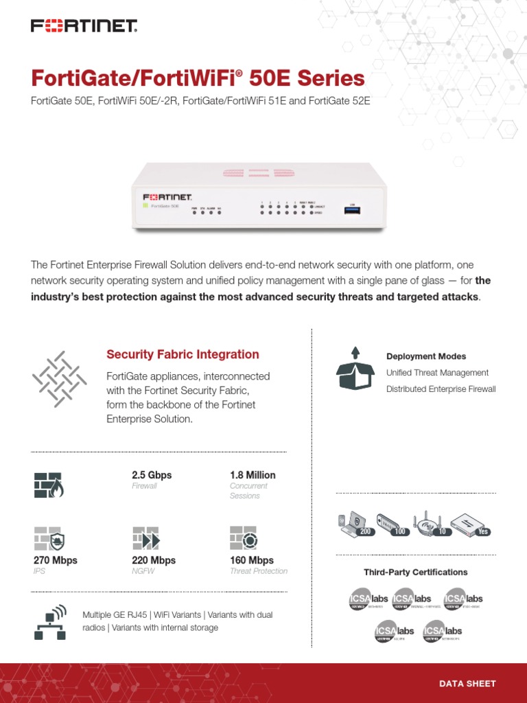 FortiGate FortiWiFi 50E Series | PDF | Wi Fi | Firewall (Computing)