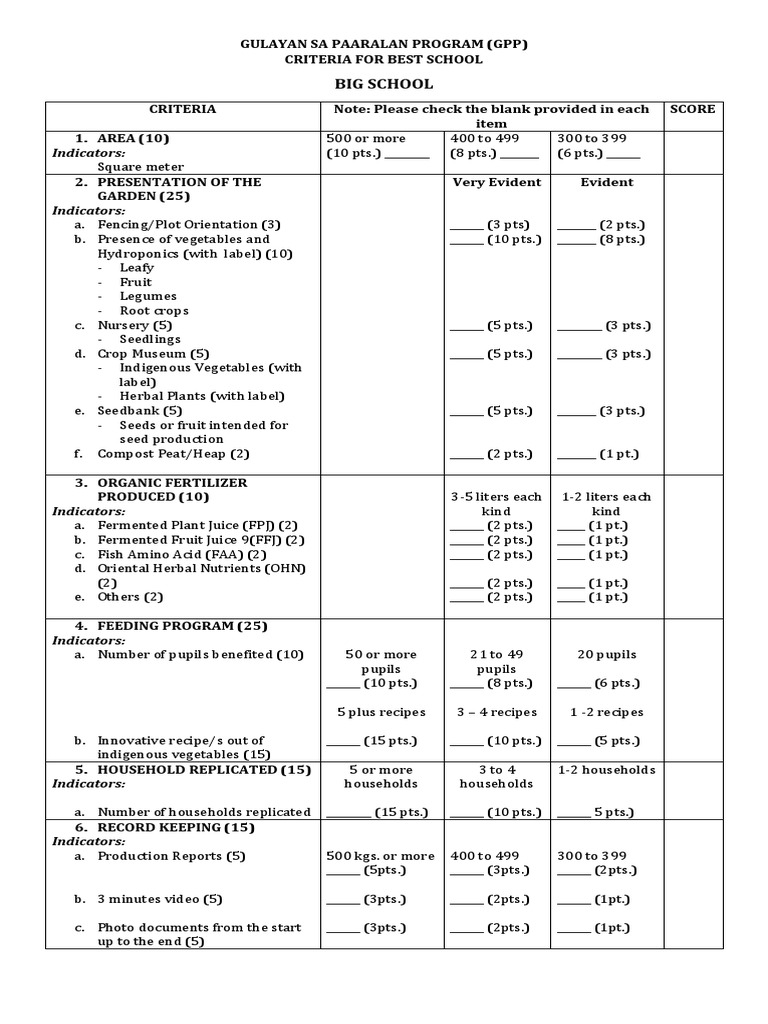 Gulayan sa Paaralan Judging Criteria | PDF | Seed | Vegetables